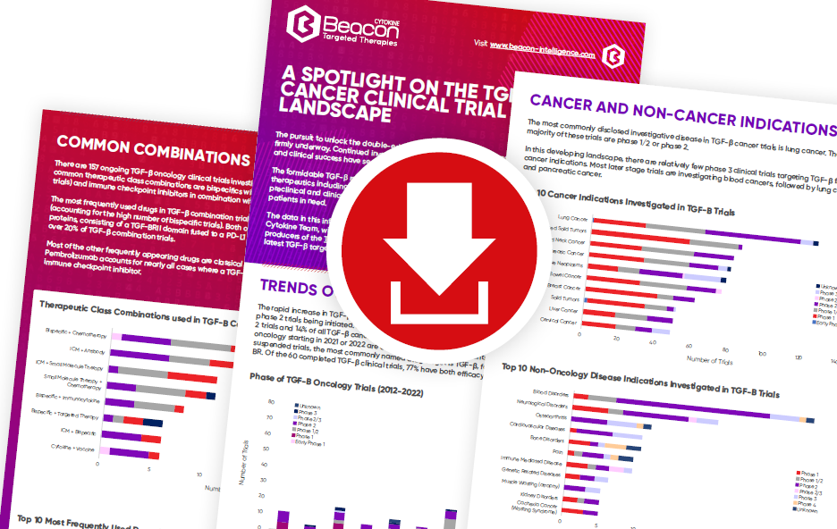TGF-β Cancer Clinical Trial Landscape Report