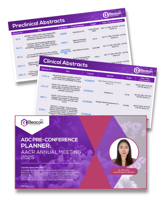 ADC AACR Pre-Conference Planner 2025