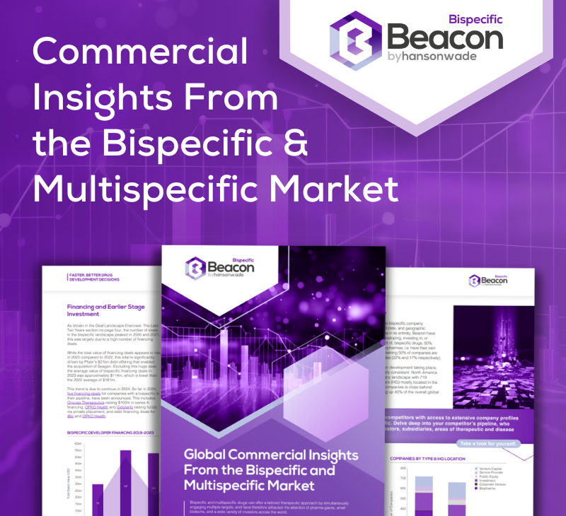 Bispecific and Multispecific Commercial Insights Report