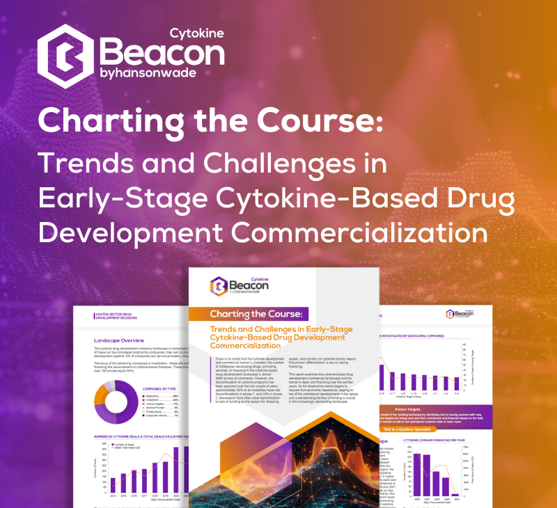 Early-Stage Cytokine-Based Drug Development Commercialization